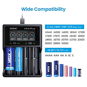 XTAR VC4 Plus Battery 3A Fast Charger, 4 Bay Rechargeable Battery Charger Extend Version for 3.6V 3.7V 18650/20700/21700 Li-ion IMR INR ICR for 1.2V AAA SC Ni-MH Ni-CD with QC3.0 Adapter
