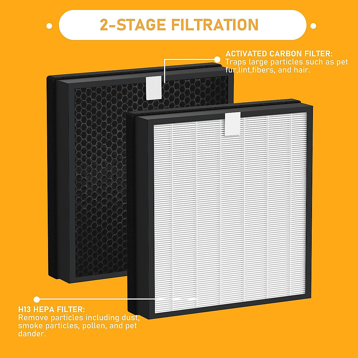 Allisfresh CFX-H1401 True HEPA Filter Replacement Kit Compatible with Samsung Bespoke Cube CFX-H1401/AA Air Cleaner Purifiers, (AX350A9350G/AA, AX350A9350N/AA), 1 Set