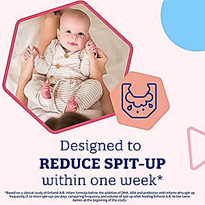 Enfamil A.R. 48 bottles (2 fl oz each), Ready to Feed Baby Formula Bottles, reduces spit up in 1 week, Omega 3 DHA & Iron, thickened with rice starch