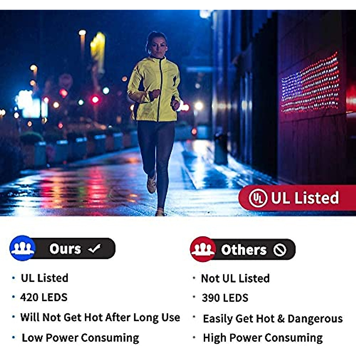 American Flag Lights 420 Super Bright LEDs, MZD8391 Waterproof LED US Flags Light for 4th of July Decorations, Memorial Day, Independence Day, Garden, Yard, Holiday, Party, Christmas Decorations