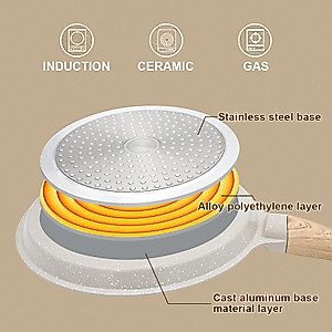 RANXINGST Non Stick Crepe Pan with Detachable Handle, 10 Inch Cast Aluminium Dosa Tawa Tortilla Pan, Pancake Pan Induction Compatible - White