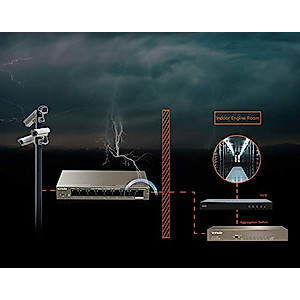 Tenda PoE Switch, 9 Porte 10/100 Mbps, 8 PoE Porte, 63W, IEEE 802.3af/at, Nessuna Configurazione Necessaria, Protezione Antifulmine Professionale,Cassa in Metallo TEF1109P-8-63W