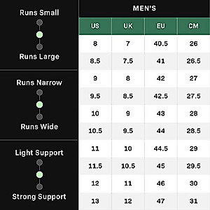Nord Trail Mt. Logan II Hiking Boots Men - Brown Suede Waterproof Shoes - 8.5