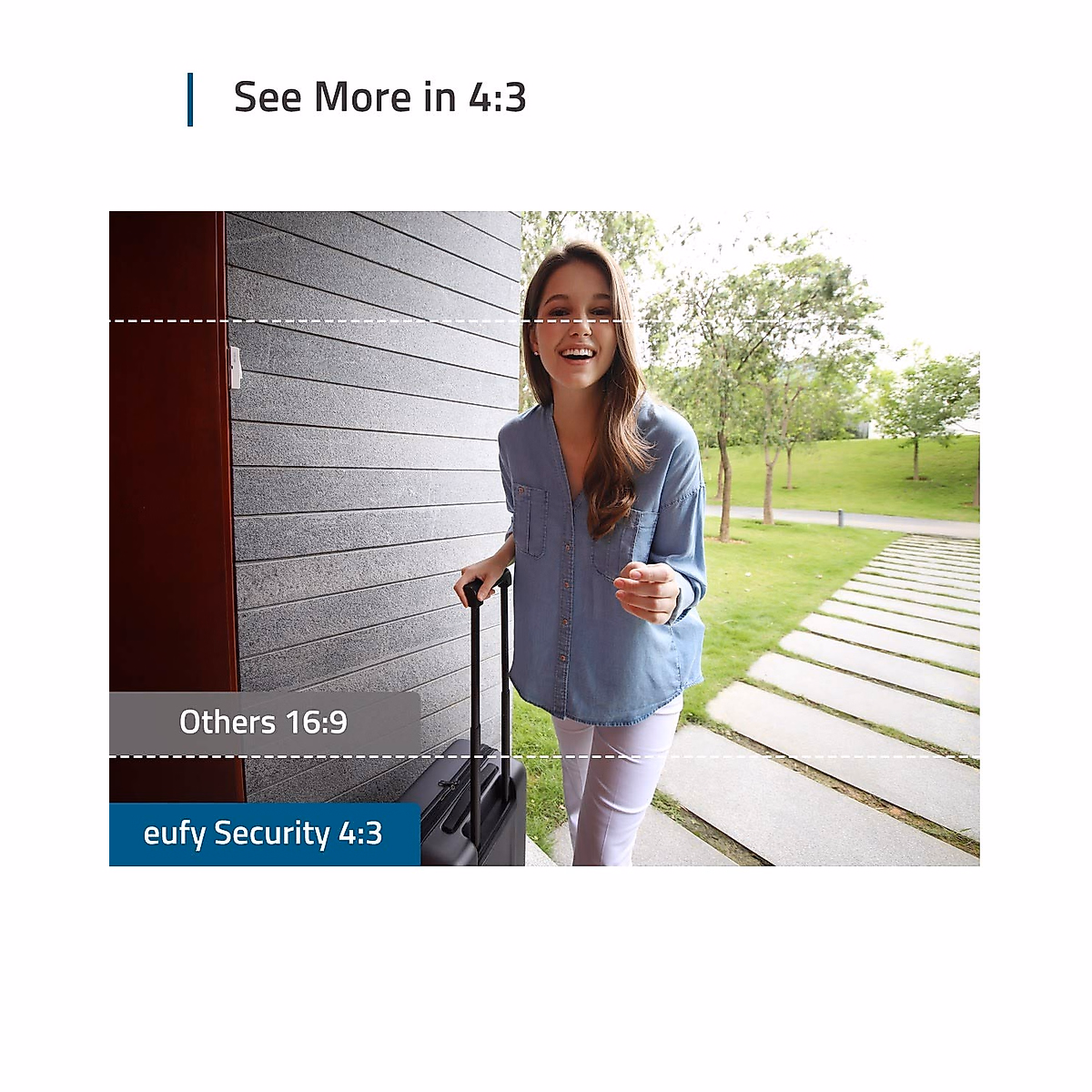 eufy Security, Wi-Fi Video Doorbell, HD 1080p-Grade, No Monthly Fee, Local Storage, Human Detection, Wireless Chime - Requires Existing Doorbell Wires and Installation Experience, 16-24 VAC, 30 VA