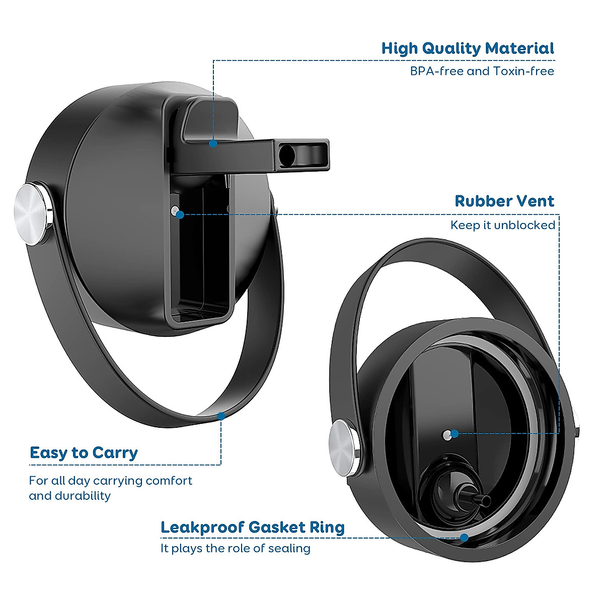 BUZIO Wide Mouth Straw Lid and Protective Boot Combo Pack 32 40oz Water Bottle, Compatible with Most Sports Water Bottles, Plus 4 Straws and 2 Brushes.