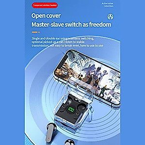 MUMICO 2023 New Wireless Bluetooth Earbuds -Digital Display, Noise Reduction, Waterproof, HD Mic, 360° Immersion Surround Sound, Large Capacity Battery Life, Suitable for Games, Sports