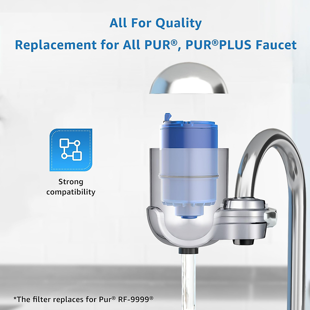 Filterlogic NSF Certified Water Filter, Replacement for Pur® RF9999® Faucet Water Filter, Pur® Faucet Model Pur-0A1,FM-2500V, FM-3700, PFM350V, PFM400H, (Pack of 6),Model No.: FL-FF08