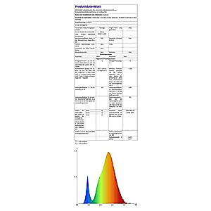 Balkwan Sunset Lamp Projection Rotation Rainbow Lamp Led Romantic Visual Led Light Network Red Light with USB Modern Floor Stand Night Light Living Room Bedroom Decor (Sunset Red)