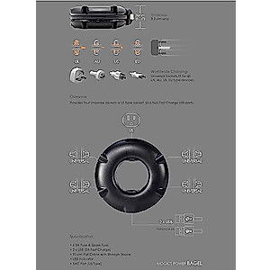 MOGICS Bagel-(White) Universal Power Strip | Working from Home Essential