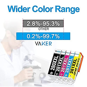VAKER Compatible Ink Cartridge Replacement for Canon PGI-280XXL CLI-281XXL 280 XXL 281 XXL Use in PIXMA TR7520 TR8520 TS9520 TS9521C TS6320 TS6220 TS6120 TS8120 Printer (5 Packs)