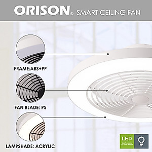 Orison Enclose Low Profile Ceiling Fan with Remote, 19.7" Smart Bladeless ,3 Colors Dimmable LED 6 Speeds 8 Blades for Adult Kids Living Room Bedroom