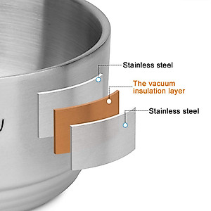CHARMMAN Stainless Steel Shaving Soap & Cream Bowl with Lid | Three-walls Heat Preservation | Heavy Weight Steel （270g/ 0.59ib