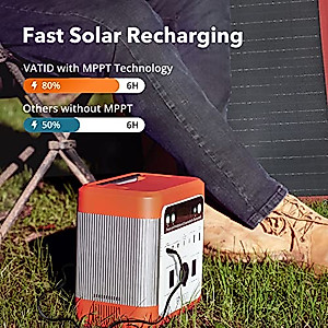 VATID Portable Power Generator,600W 518Wh Solar Power Generator,110V AC,12V Regulated DC,3.5hrs 100% Recharge,Pure Sine Wave,65W USB PD Rechargeable Power Generator
