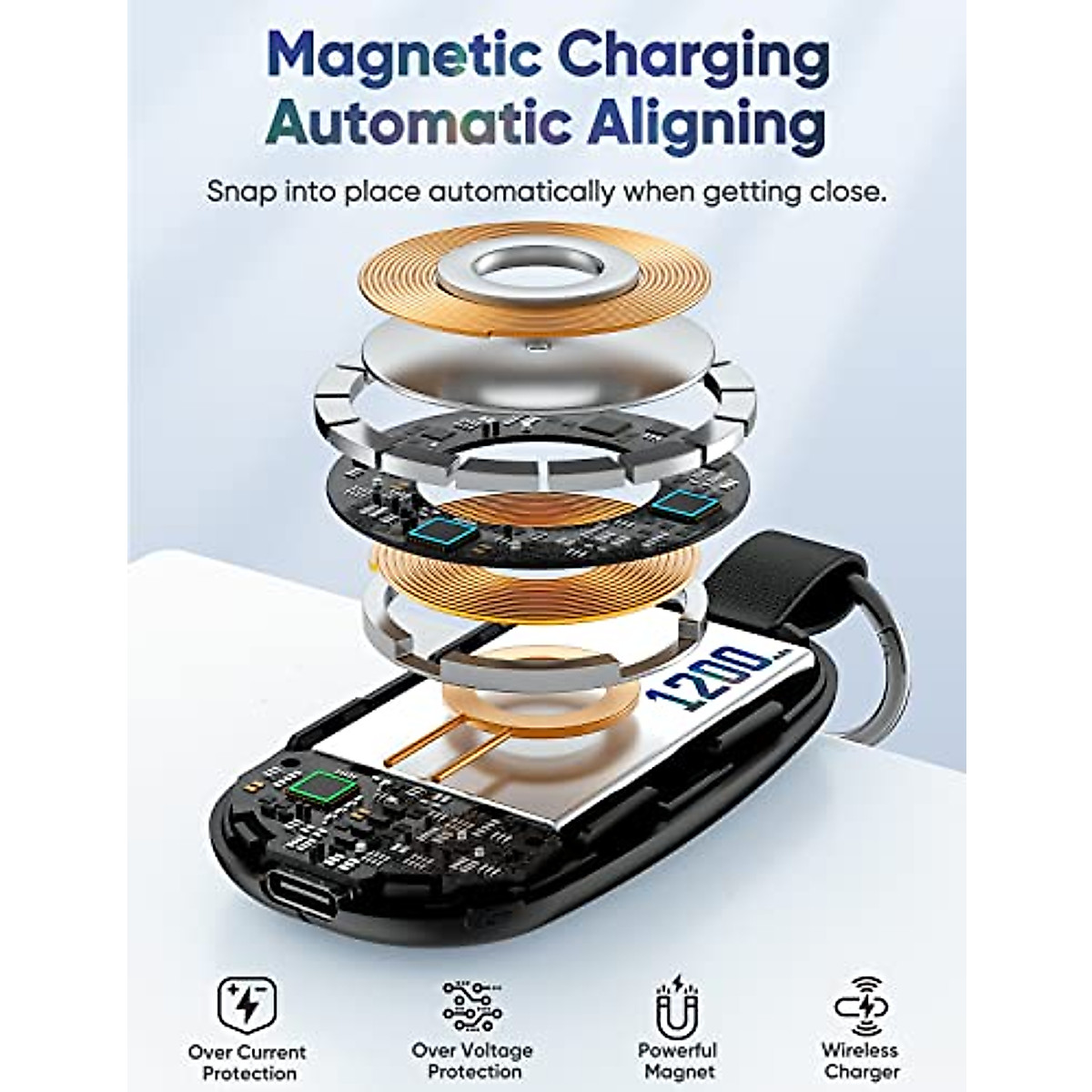 Portable Charger for Apple Watch, 1200mAh Magnetic Keychain Wireless Power Bank Watch Charger for iWatch Series 8/UItra/7/6/SE/5/4/3/2