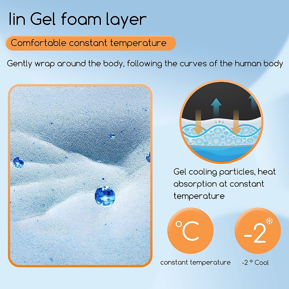 BestMassage 6 Inch Gel Memory Foam Twin Mattress Mattresses for Cool Sleep & Pressure Relief,Medium Firm Mattresses CertiPUR-US Certified/Bed-in-a-Box