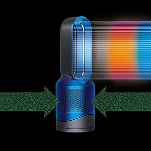 Dyson Pure Hot + Cool Purifier with Remote