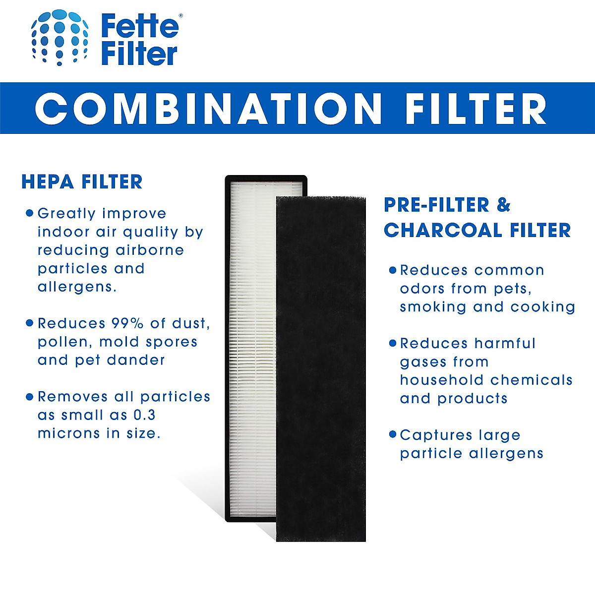 FLT4825 True HEPA H13 Filter B Compatible with GermGuardian Air Purifier AC4300BPTCA AC4900CA AC4820 AC4825 AC4870 AC4825DLX AC4850PT CDAP4500BCA CDAP4500WCA AP2200CA BLACK+DECKER BXAP148. 2-Pack