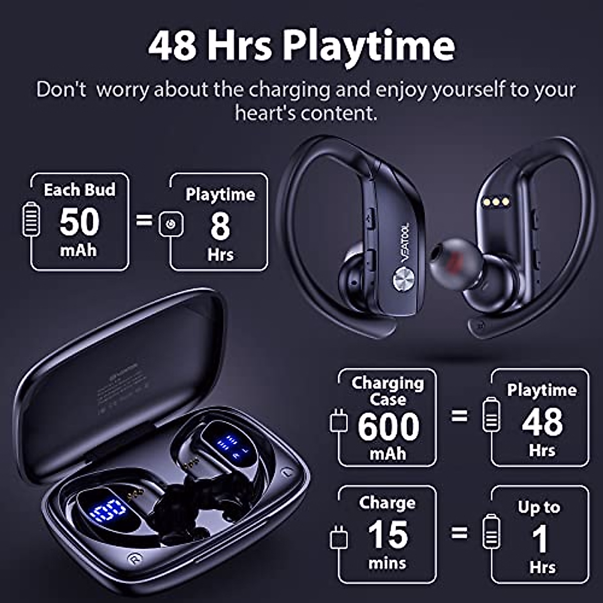 bmanl Wireless Earbuds Bluetooth Headphones 48hrs Play Back Sport Earphones with LED Display Over-Ear Buds with Earhooks Built-in Mic Headset for Workout Black BMANI-VEAT00L