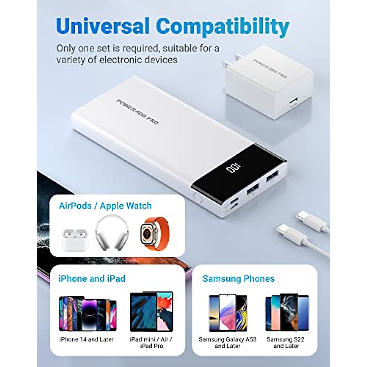 POWERADD PRO Portable Charger 10000mAh PD 20W Fast Charge Power Bank 2 Inputs 3 Outputs External Battery Pack Bundle with 20W USB C Wall Charger Compatible with iPhone 14 13 iPad Samsung Pixel.