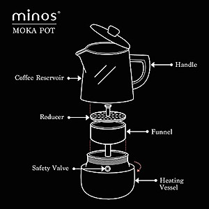 Minos Moka Pot Espresso Maker - 4 cups - 7.5 fl oz - Stainless Steel And Heatproof Handle - Suitable for Gas, Electric And Ceramic Stovetops