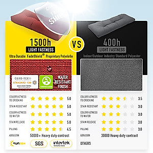 SUNROX LokGrip Non Slip Tufted Memory Foam Bench Cushion, FadeShield Water Resistant Durable Thicken Outdoor/Indoor Bench Seat Pads 30x14x4 inch, Burgundy