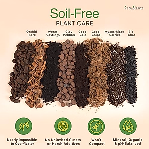 Molly's Aroid Mix - Premium Soilless Chunky Potting Mix for Tropical and Indoor Plants - Contains Orchiata Bark, Coco Chips, Worm Castings, Horticultural Charcoal, Mycorrhizae 10 Dry Quarts (11L)