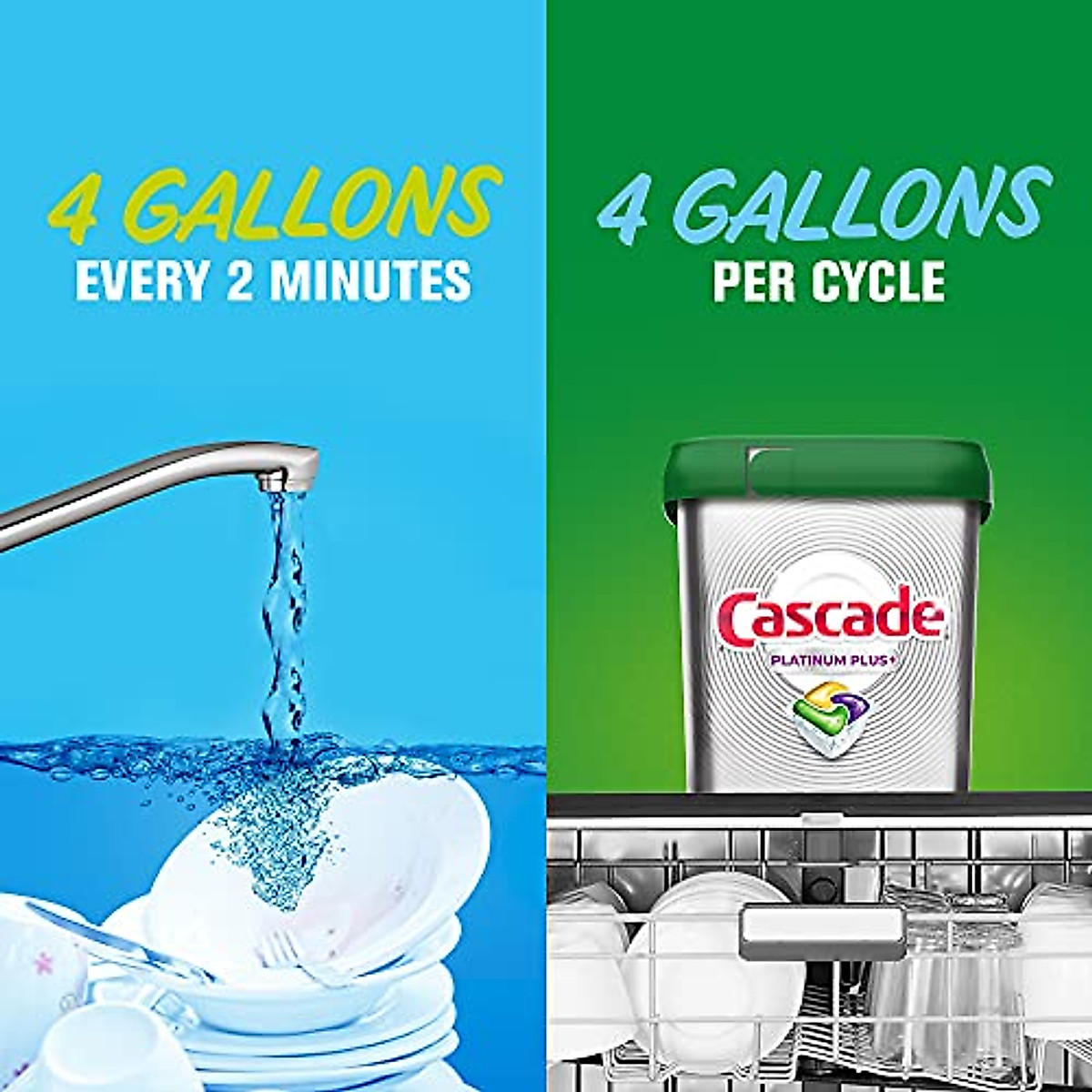 Cascade Platinum Dishwasher Pods, ActionPacs Dishwasher Detergent with Dishwasher Cleaner Action, Lemon Platinum Plus, 70 Count