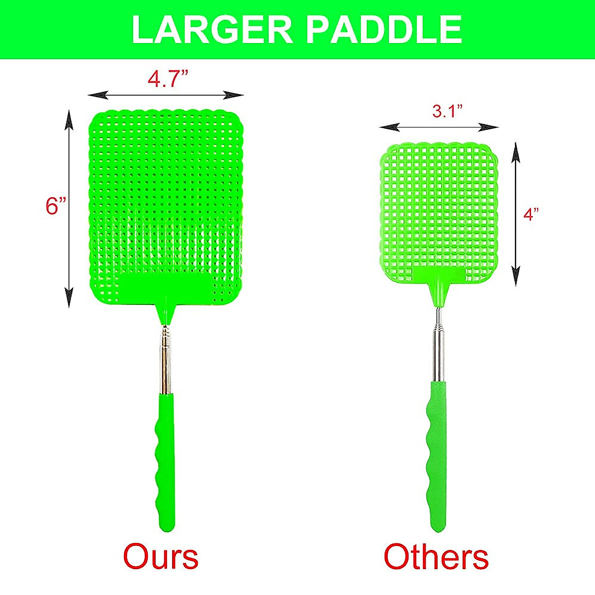 fecobyte 5PCS Telescopic Fly Swatter, Upgraded Manual Heavy Duty Plastic Flyswatter with Extendable Stainless Steel Pole