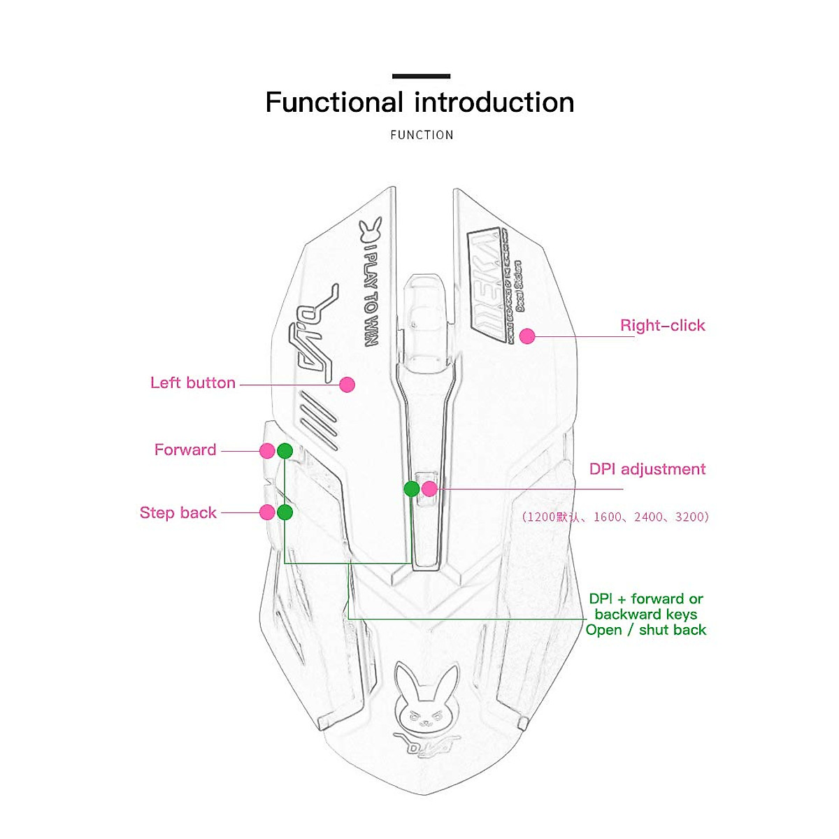 TDOR Creative and Cute Gaming Mouse, Overwatch D.VA USB Wired Mouse,Silent Optical Mice Colorful Colors Breathing Light, for Office Home and Gamer