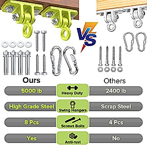 Swing Hangers for Wooden Sets Pack of 2 Heavy Duty Swingset Hardware with Locking Hooks for Porch, Patio, Playground Indoor/Outdoor by Highpro