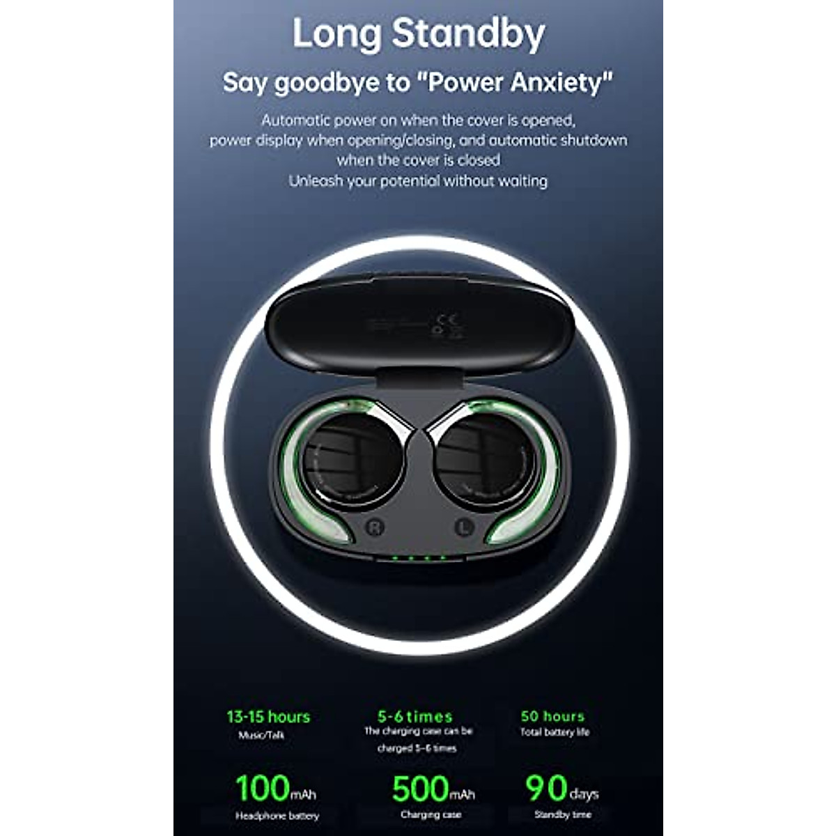 True Wireless Earbuds, Over-Ear Bluetooth 5.2 Earphones with Microphones,Deep Bass, IPX5 Waterproof HiFi Stereo Headsets Sport Ear Hook LED Display Wireless Ear Buds for Gym,Running,Workout (White)