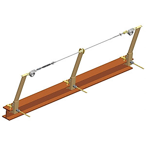 Miller Horizontal Lifeline, 180 ft. Length, Temporary Installation, 1 Workers Per System - SGS18/180FT