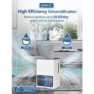 118 OZ Dehumidifier for Home, Quiet Small Dehumidifiers (800 sq.ft), 2 Working Modes,Timing Setting, Auto Shut Off, 5 Colors LED Light Dehumidifier for Basement Bedroom Bathroom