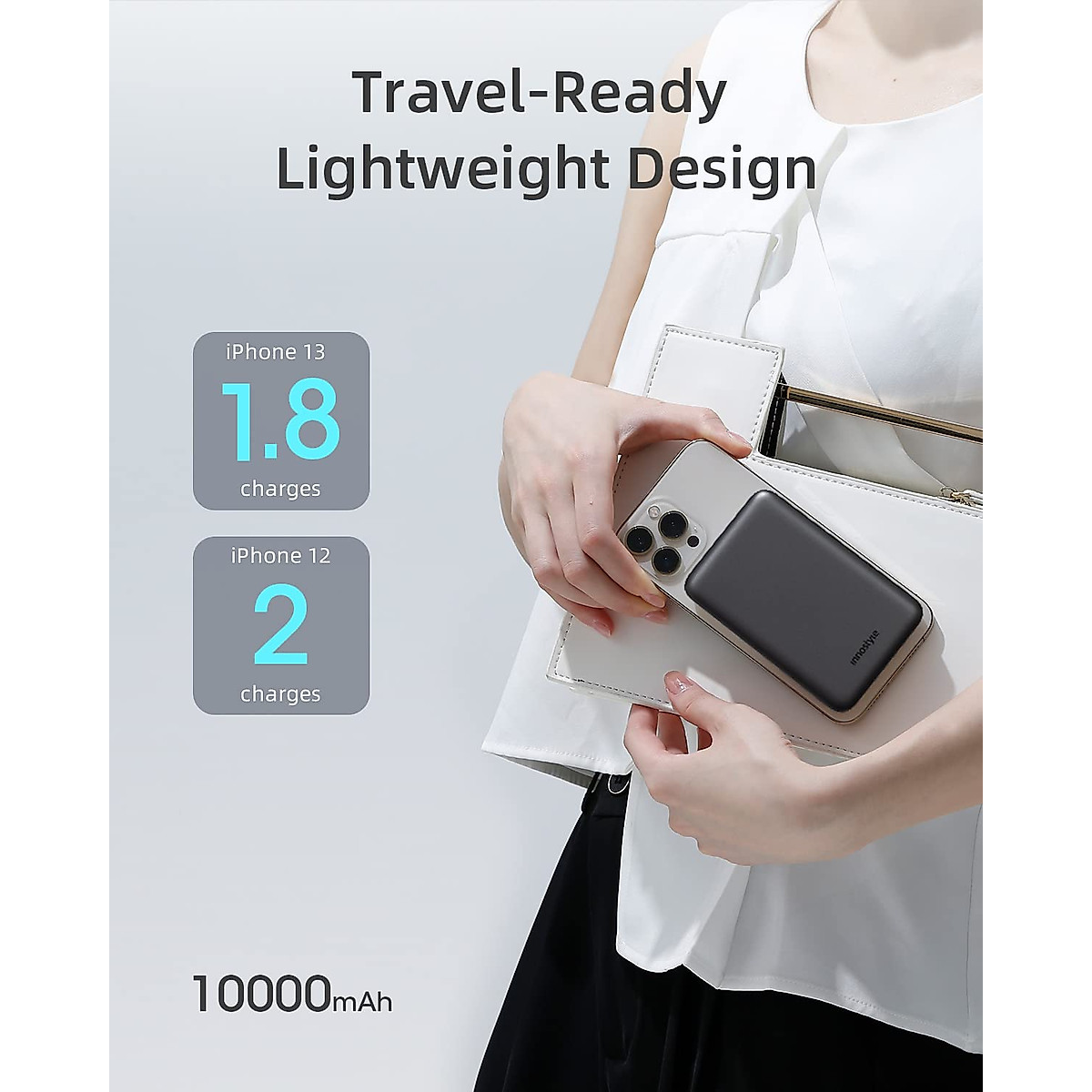 Innostyle Magnetic Wireless Power Bank, 10000mAh Magnetic iPhone Charger with USB-C Cable PD 20W Fast Charging, Wireless Portable Charger for iPhone 15/14/13/12 Plus Mini Pro Max