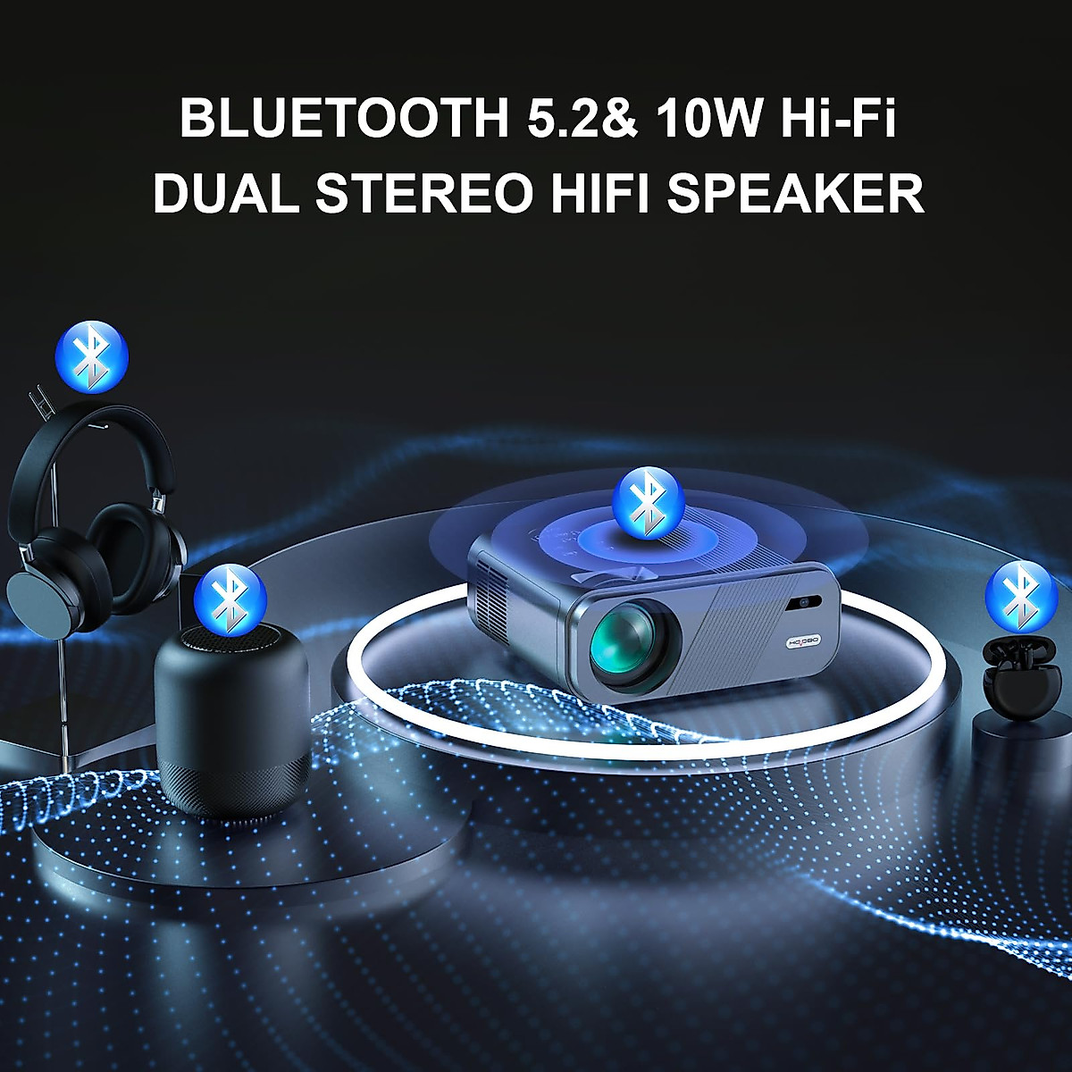 Projector with WiFi and Bluetooth, 600 ANSI 18000L 1080P, 4K Portable Projector, Auto 6D Keystone 50% Zoom, 450 '' Home Outdoor Movie Projector for PC TV Stick, iOS, Android