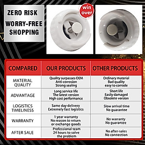 luclyyasys Upgraded Humidifier Bottle Valve Cap Assembly 509229-1 ESK509229-1 822419-2 EA1407 822419-2 EMR824117 Compatible with Emerson MoistAir Essick Air Kenmore Humidifier Parts-1 Year QA