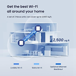 Tenda Whole Home Mesh WiFi System - Dual Band AC1200 Router Replacement for SmartHome,Works with Amazon Alexa for 3000 sq.ft 3+ Room Coverage (MW3 2PK)