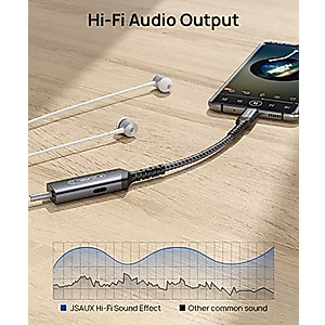 JSAUX USB C to 3.5mm Headphone and Charger Adapter, 2-in-1 USB C to AUX Mic Jack with PD 60W Fast Charging for Stereo, Earphones,Compatible with Galaxy S20/S21/S22 Note 20/10, Pixel 2/3/4 XL,-Grey