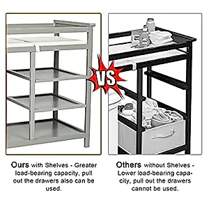 Kinbor Wood Baby Changing Table - Infant Diaper Changing Station and Dresser, Nursery Organizer with Pad, Laundry Hamper and 3 Storage Baskets, Gray