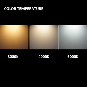 HMINLED 4ft T8 T12 LED Tubes, Frosted 48" 22W (65W Fluorescent Replacement) 6000K 6500K, Double-Ended Power Ballast Bypass Light, 2400lm Type B Milky 110V 277V, 25 Pack