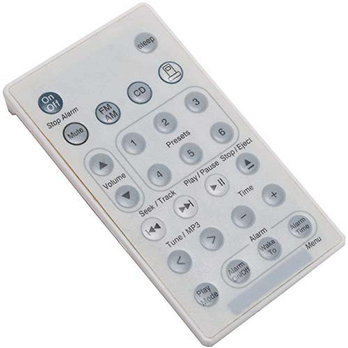 PERFASCIN Replaced Remote Control Compatible with Bose Wave Music System Audio System AWRCC1 AWRCC2 and I II III Player (White)