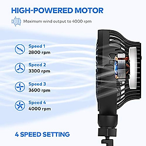 LEMOISTAR Battery Operated USB Car Fan,Electric Cooling Fan with 4 Speed,360 Degree Rotatable Backseat Car Fan,5V Cooling Air Small Personal Fan for Car,Rear Seat Passenger Dog etc(Hook)