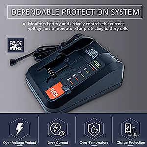 Felihogar Replacement for Porter Cable 20V Max Battery Charger PCC692L Compatible with Porter Cable 20V Max Lithium Battery PCC699L PCC680L PCC682L and Black & Decker 20V Max Lithium Battery LBXR20