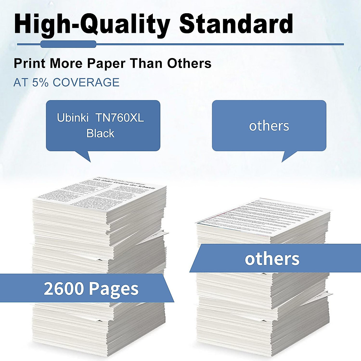 TN660 TN630 Toner Cartridge Replacement for Brother TN 660 630 to HL-L2380DW MFC-L2700DW L2720DW HL-L2320D L2340DW L2300D L2360DW Printer