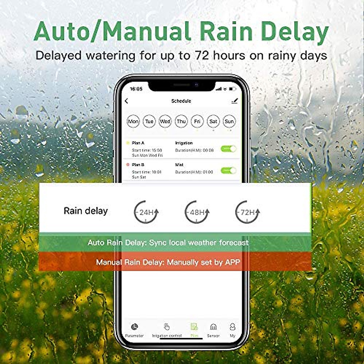 RAINPOINT Sprinkler Timer with Wi-Fi Hub, Smart Watering Timer Programmable Water Timer Hose Faucet Timer, Wireless Remote Control Irrigation System with Water Flow Meter, for Outdoor Yard, Garden