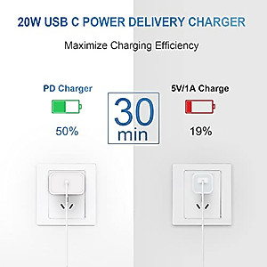 iPhone 14 13 12 11 Super Fast Charger [Apple MFi Certified] Lightning Cable 20W PD USB C Wall Charger 2-Pack 6FT Fasting Charging Block Compatible with iPhone 14/14 Pro Max/13/13Pro/12/12 Pro/11,iPad