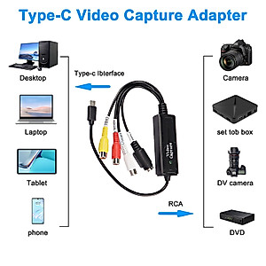 XMSJSIY RCA AV to USB C Converter - 1 Channel AV NTSC PAL Video S Video/Composite to USB Converter for Mobile Phone/PC