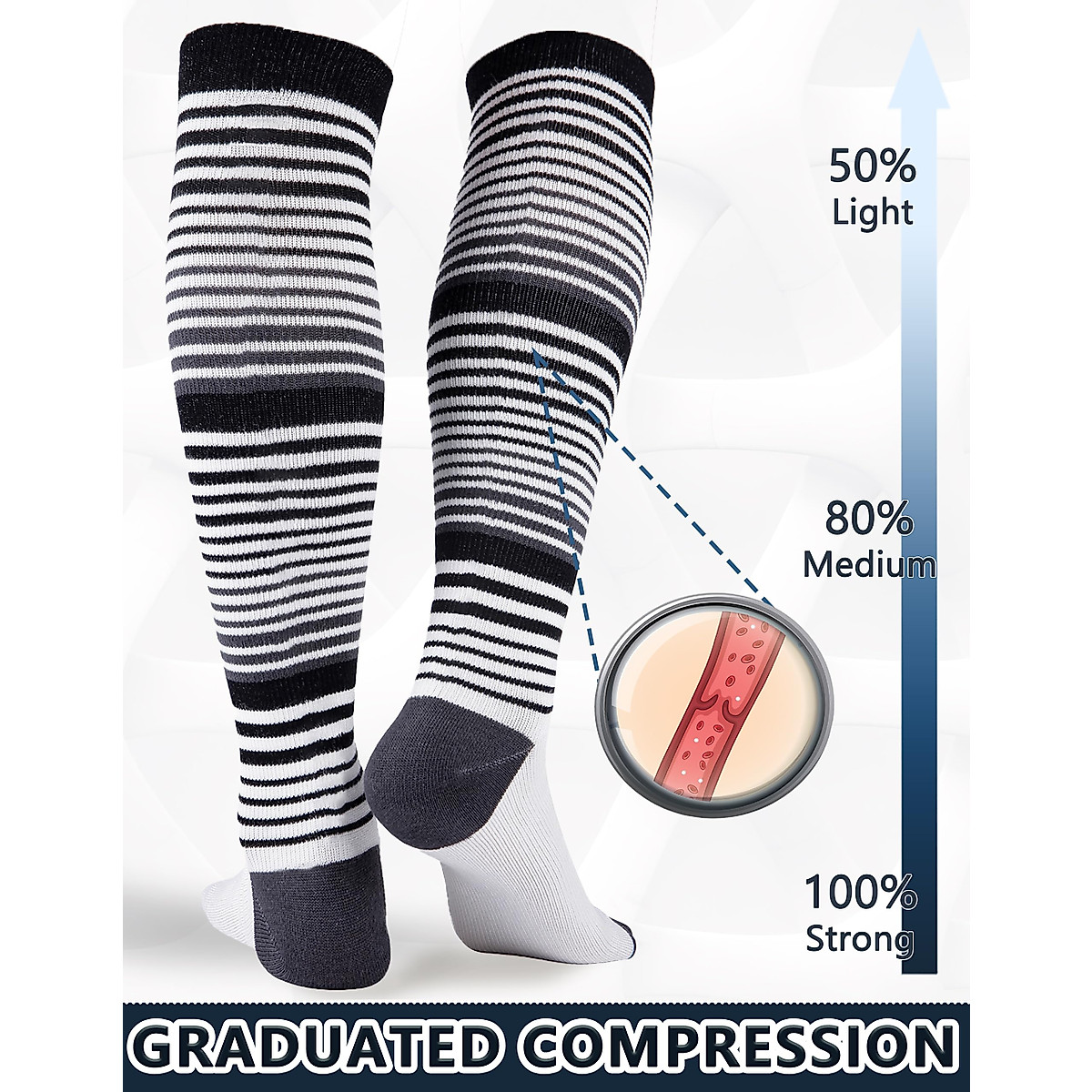 +MD 3 Pairs Compression Socks Moisture Wicking 8-15 mmHg for Women & Men Moisture Wicking Support Stockings for Airplane Flights, Travel, Nurses, Edema 10-13