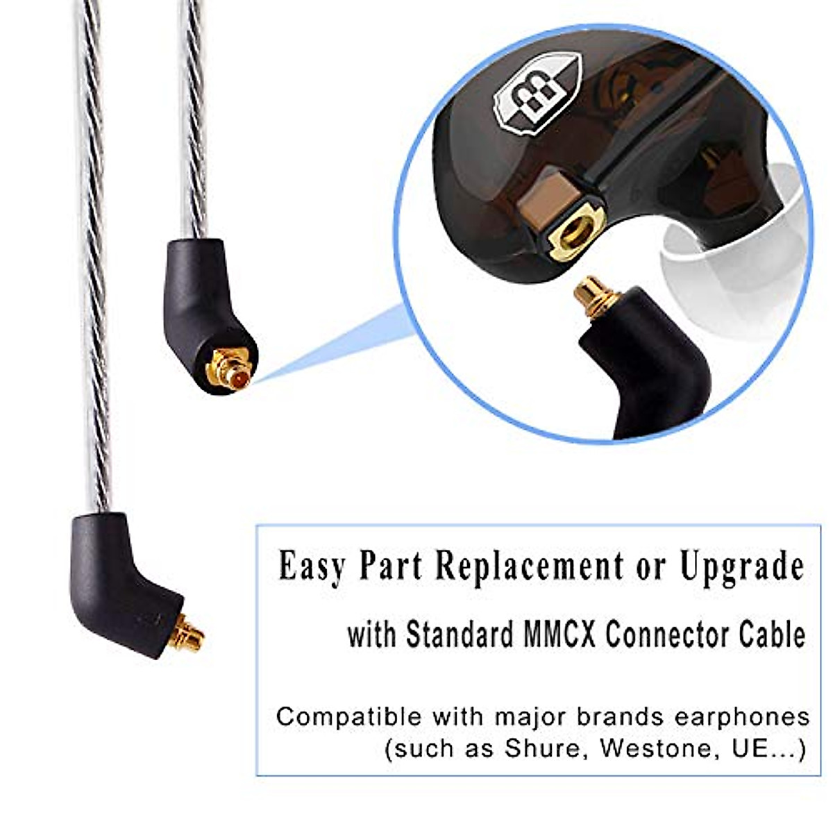 BASN High-Definition in Ear Monitor Headphones for Musicians with Detachable MMCX Earbuds; Dual Dynamic Drivers and Noise-Isolating (Brown)