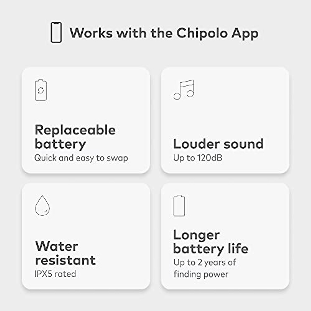 Chipolo ONE (2020) - 1 Pack - Key Finder, Bluetooth Tracker for Keys, Bag, Item Finder. Free Premium Features. iOS and Android Compatible (Blue)